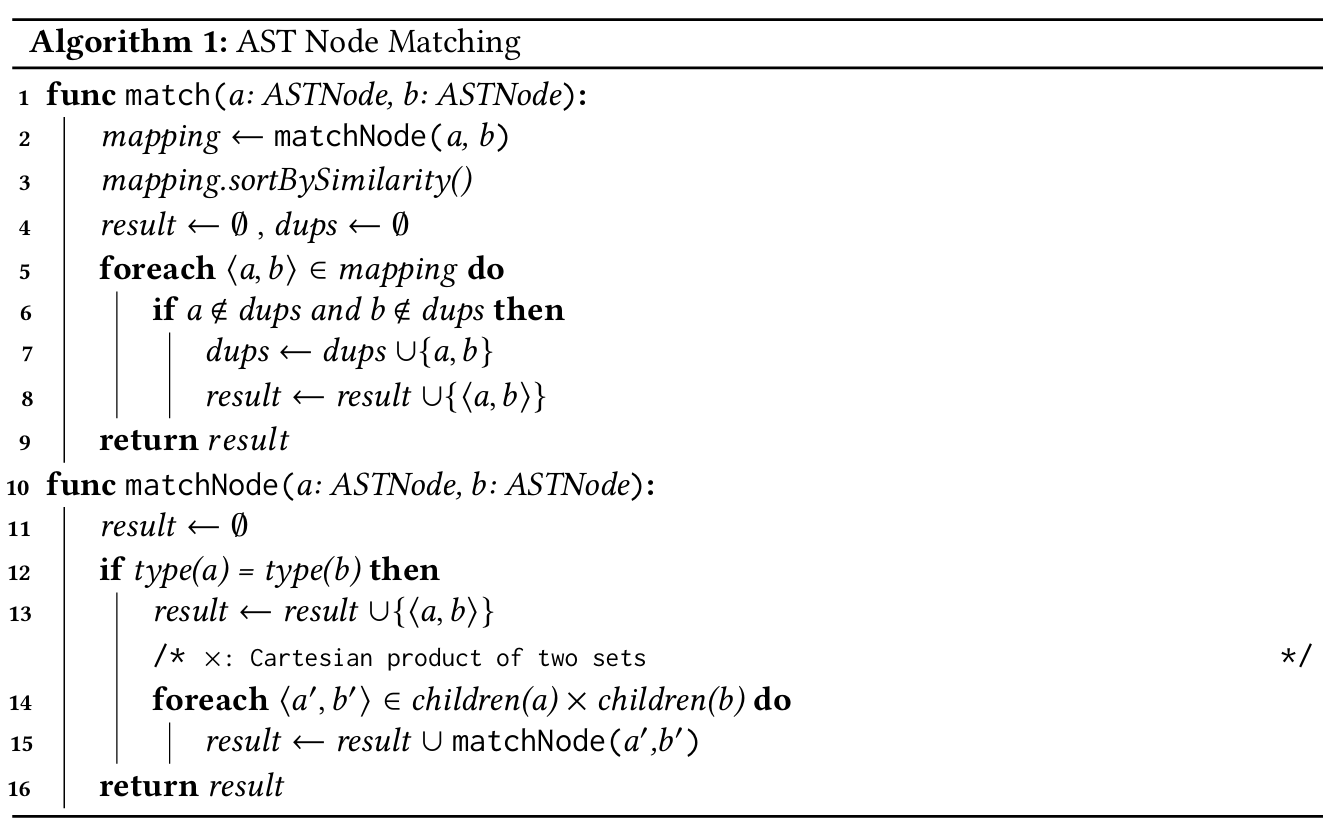 Hybrid Automated Program Repair by Combining Large Language Models and Program Analysis-CSDN博客