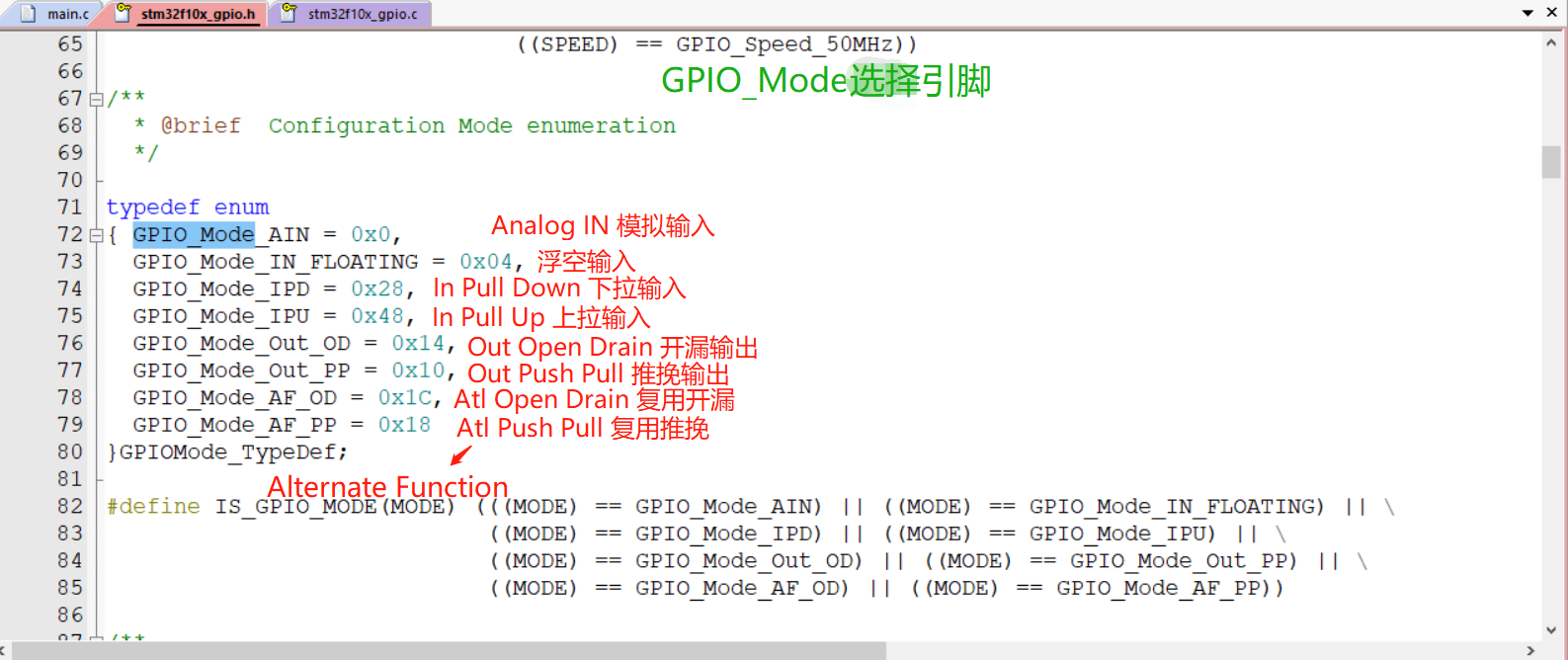 江科大STM32，GPIO实现的理论、库函数功能（经验分享）_gpio的库函数配置部分-CSDN博客