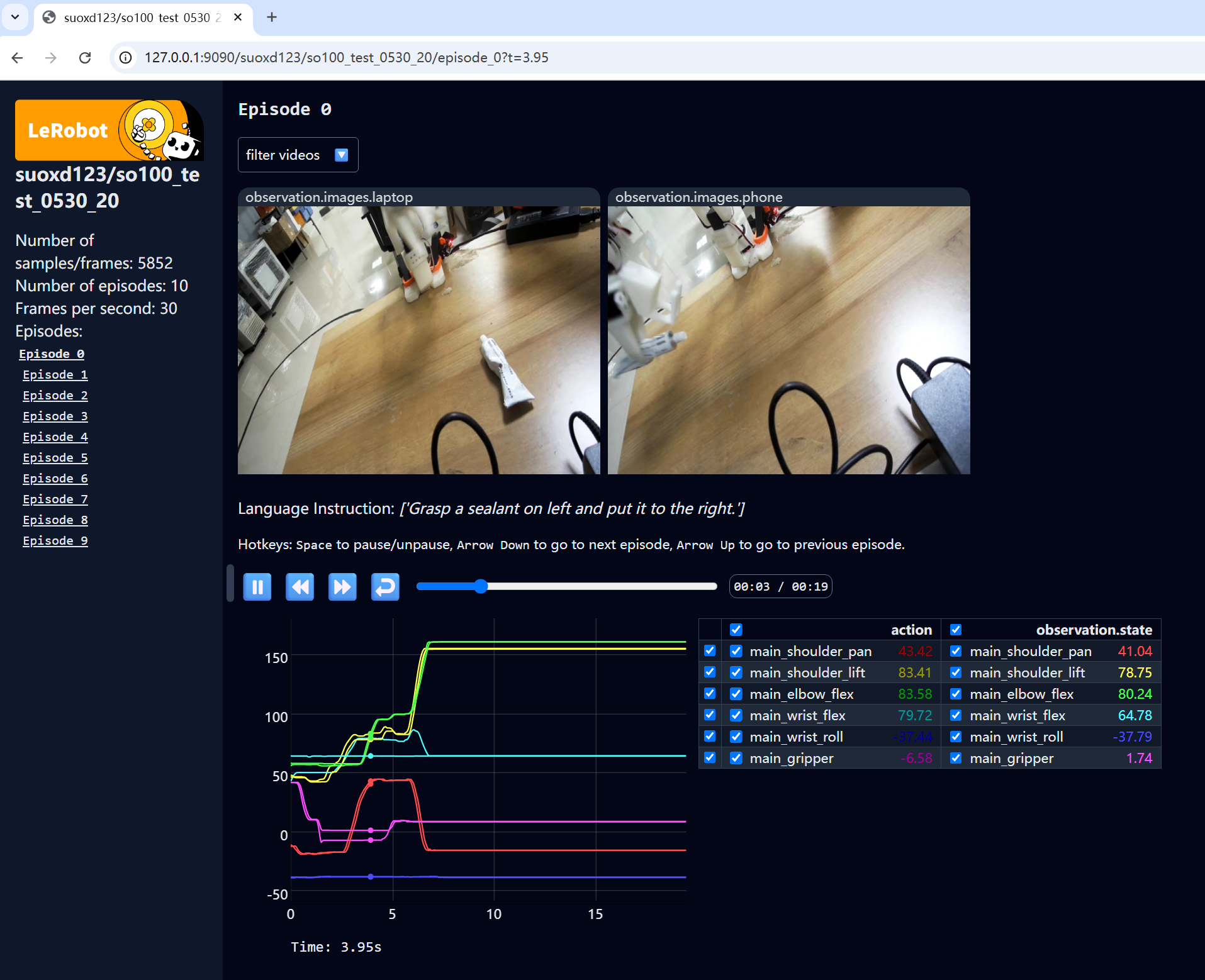 lerobot开源机械臂10次训练记录_lerobot机械臂本地训练-CSDN博客