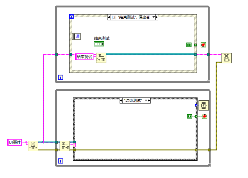 labview基本架构之QMH（二）_labview qmh-CSDN博客