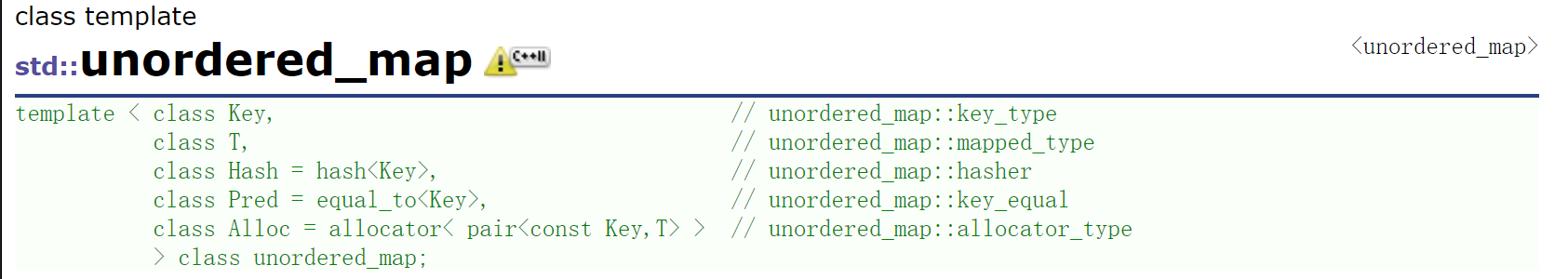 unordered_set 和 unordered_map-CSDN博客