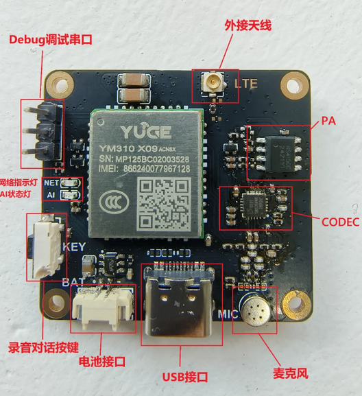 上海域格CAT1 X09 模块AI开发板介绍_ym310-CSDN博客