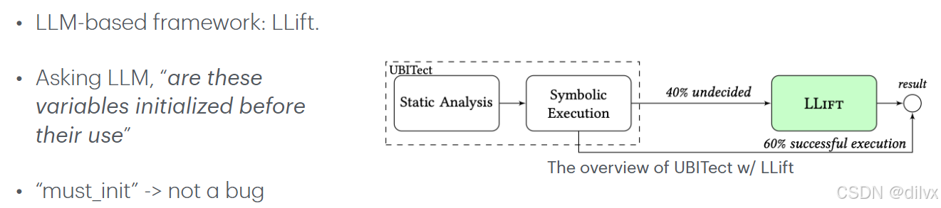 论文阅读：LLift. Enhancing static analysis for practical bug detection: An llm-integrated approach ...