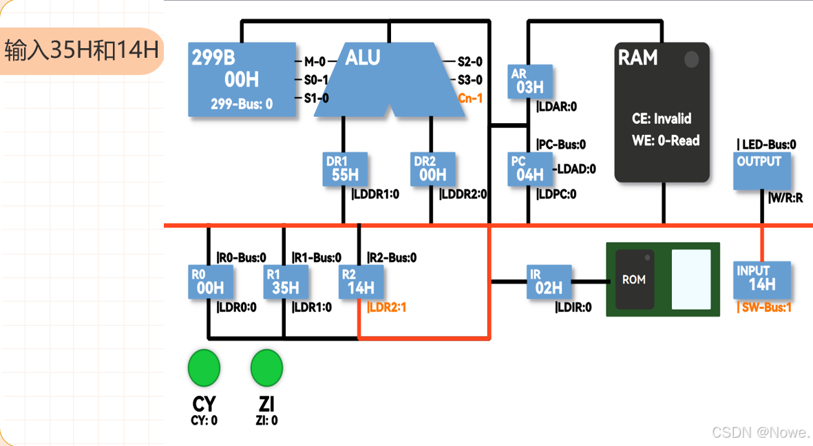 黑龙江大学计算机组成原理实验九模型机的设计实现与应用_计算机组成原理综合模型机应用-CSDN博客
