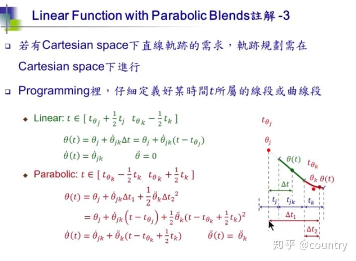 机器人学第六章_parabolic blend-CSDN博客