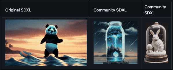AnimateDiff_animate diff-CSDN博客
