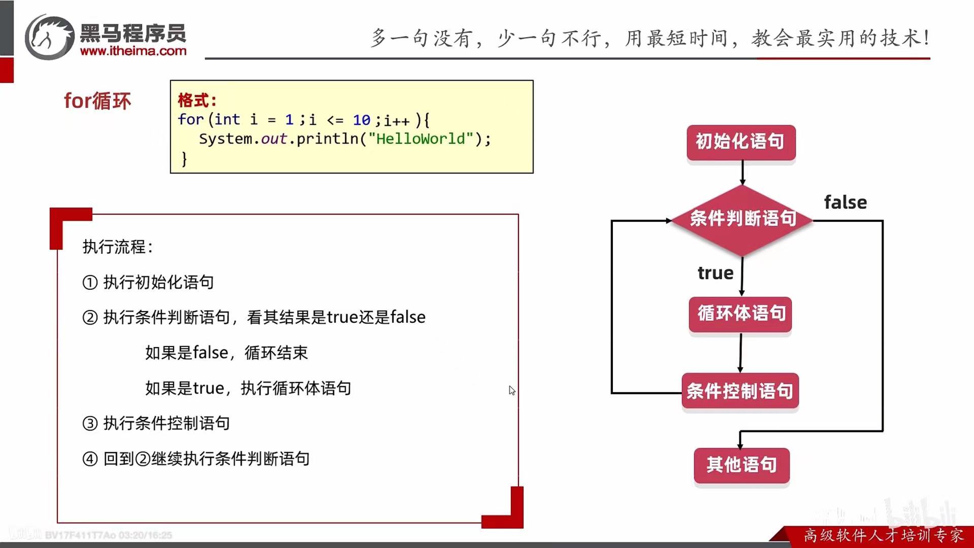 java学习-day04-CSDN博客