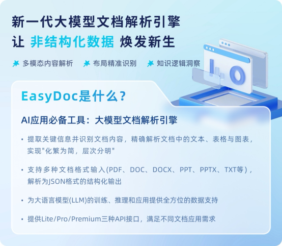 EasyDoc文档解析API，实测体验分享-CSDN博客