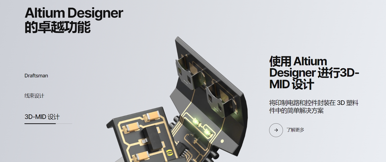 基于STM32系列硬件开发，软件编译相关软件介绍（NI Multisim 14.0，Altium Designer 18，TouchGFX 4.21.3，STM32CUBEMX6.9.2 ...