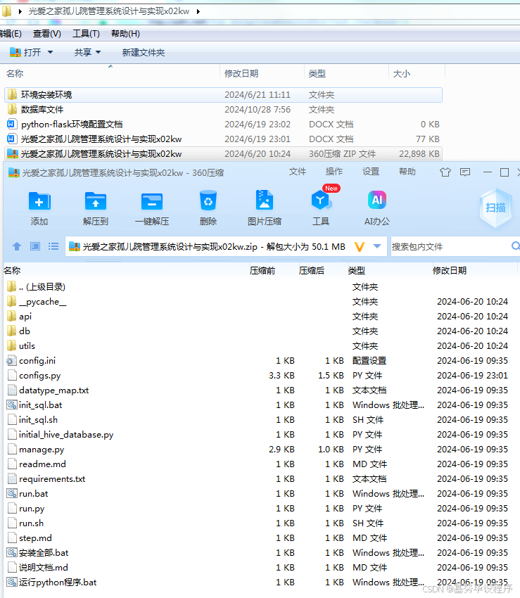 Pythonflask计算机毕业设计光爱之家孤儿院管理系统设计与实现（程序开题论文） Csdn博客
