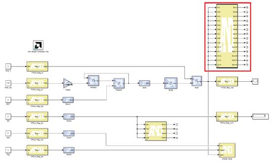 基于Matlab/Simulink平台的FPGA开发_matlab simulink fpga-CSDN博客