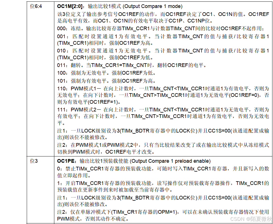 STM32单片机芯片与内部11 TIM-高级定时器寄存器手册_tim1 ccmr寄存器-CSDN博客