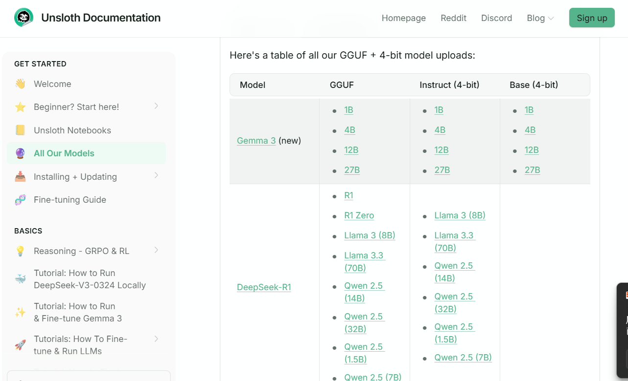 为什么colab上面传入unsloth大模型hugginface上无法调用_unsloth huggingface 超时-CSDN博客