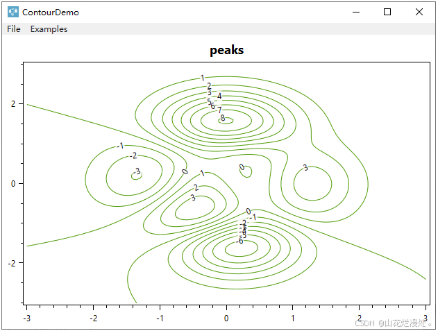 WPF开源项目整理（转载）-CSDN博客