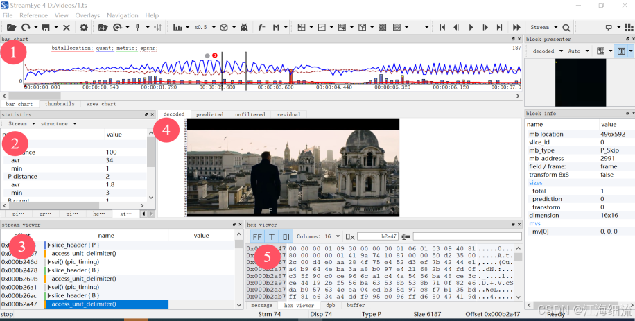 新一代码流分析工具 elecard stream eye4_elecard streameye-CSDN博客