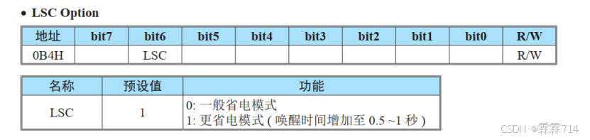 BS8116电容触摸按键-CSDN博客
