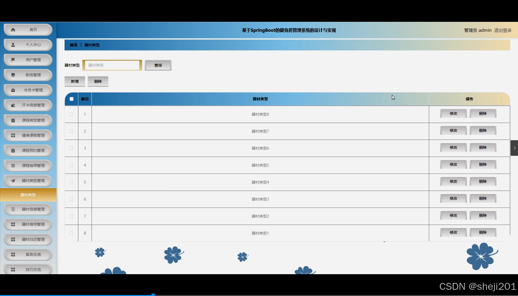 Pythonflask计算机毕业设计健身房管理系统的设计与实现（程序开题论文） Csdn博客