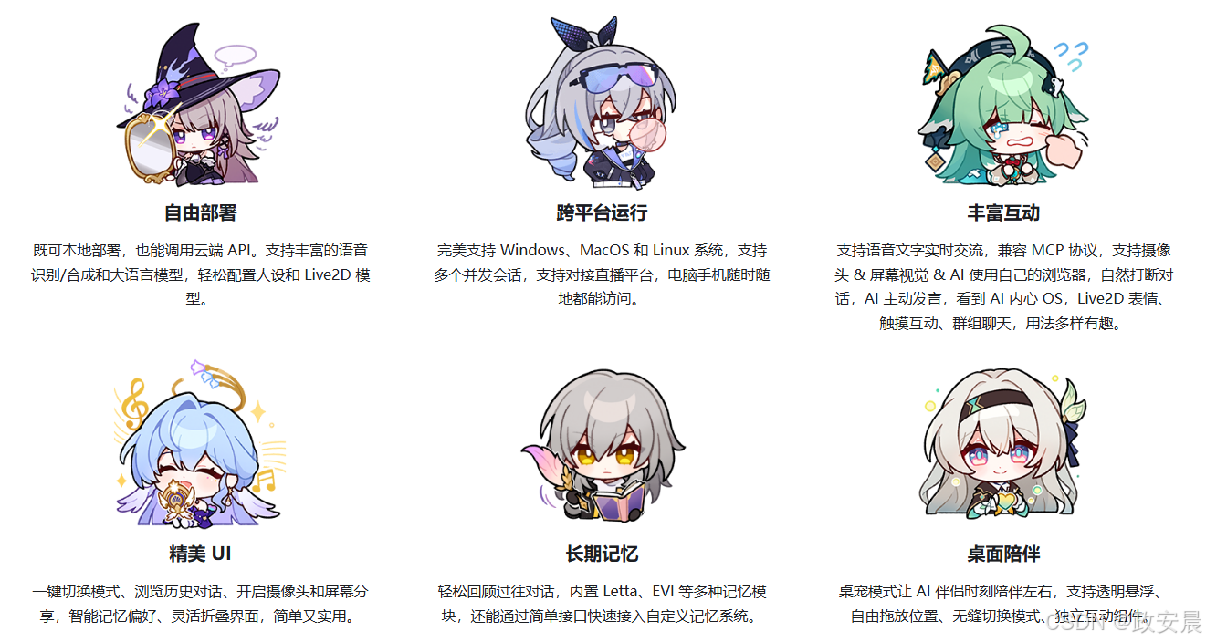 政安晨【零基础玩转开源AI项目】Open LLM Vtuber —— 与你的专属 Live2D AI 虚拟伴侣进行实时语音互动（支持所有主流大 ...