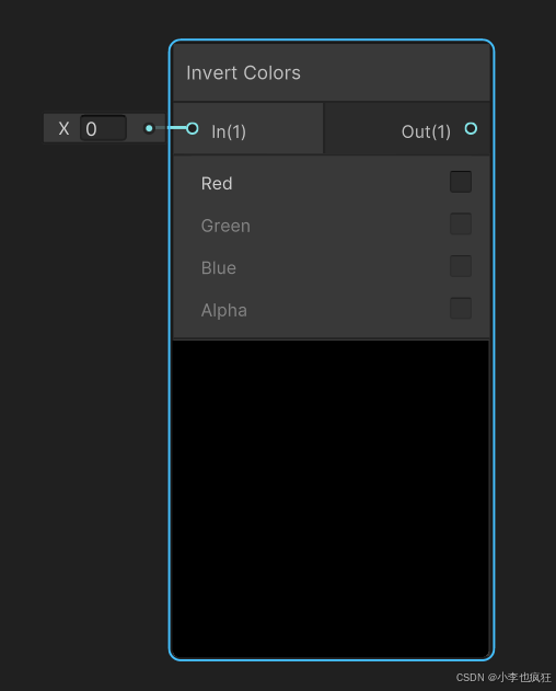 ShaderGraph节点解析(四):颜色反相节点（Invert Colors Node）详解_shadergraph 呼吸灯-CSDN博客