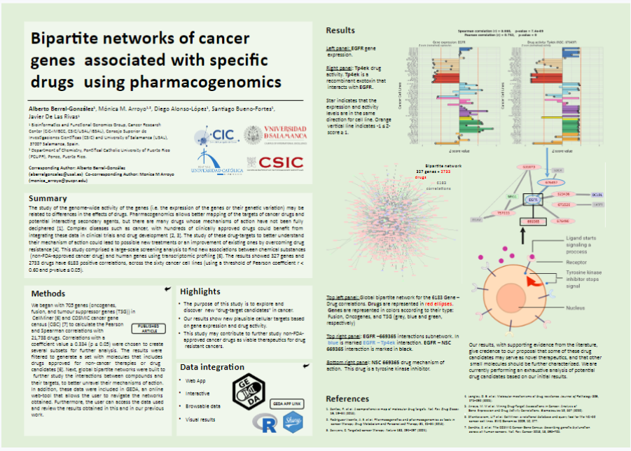做会议海报就是在淘汰老实人_竖版poster-CSDN博客