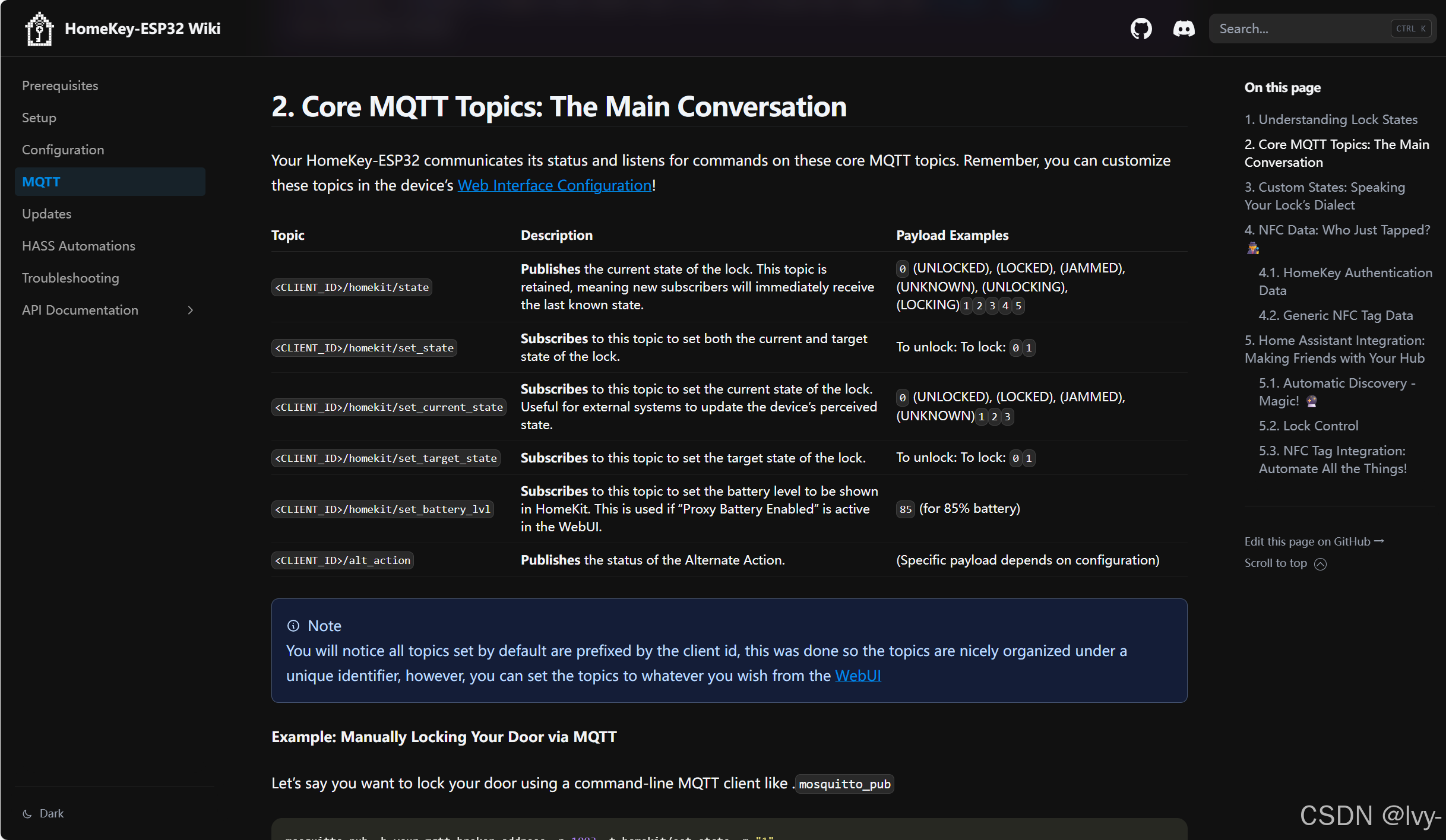 [HomeKey] MQTT集成 | 建立连接 | 发布-订阅模式-CSDN博客