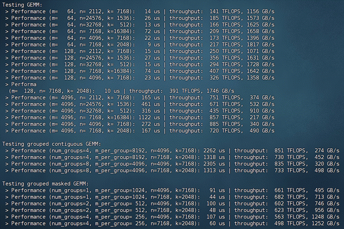 DeepGEMM项目介绍与本地部署指南-CSDN博客