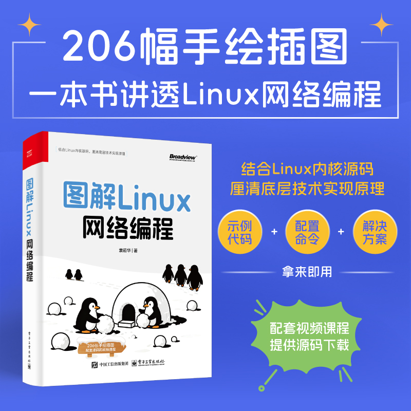 图文详解：Linux epoll和io_uring到底谁更牛？-CSDN博客