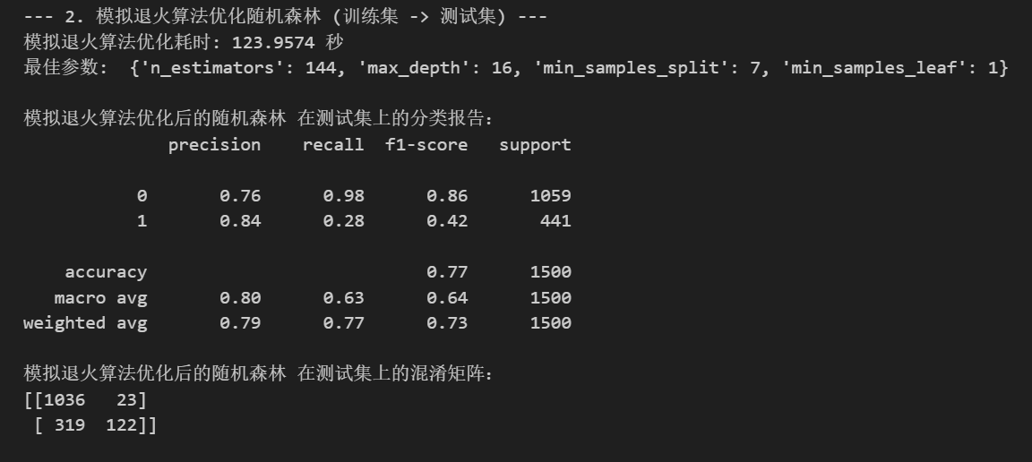 Day13 启发式算法-CSDN博客