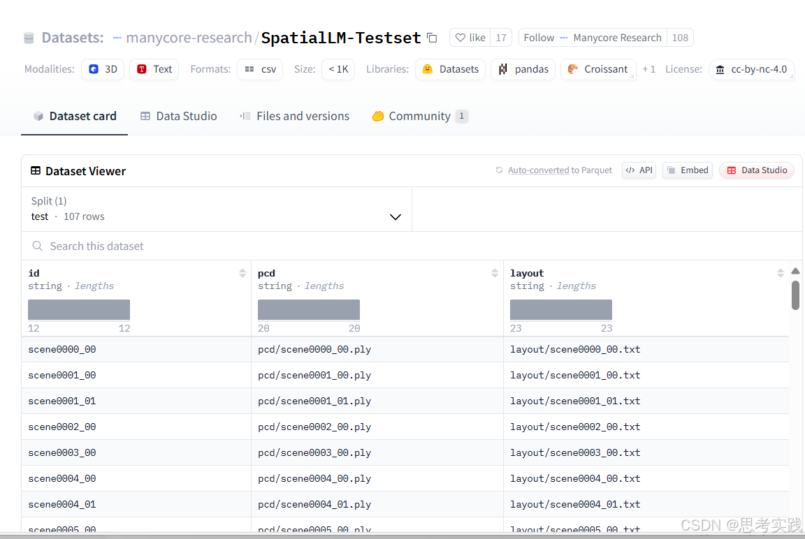 具身智能||Spatial-LM解读_spatiallm-CSDN博客