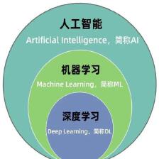 NIST数据集下载地址整理（订阅专栏可免费获取所有资源）_nist质谱库下载-CSDN博客