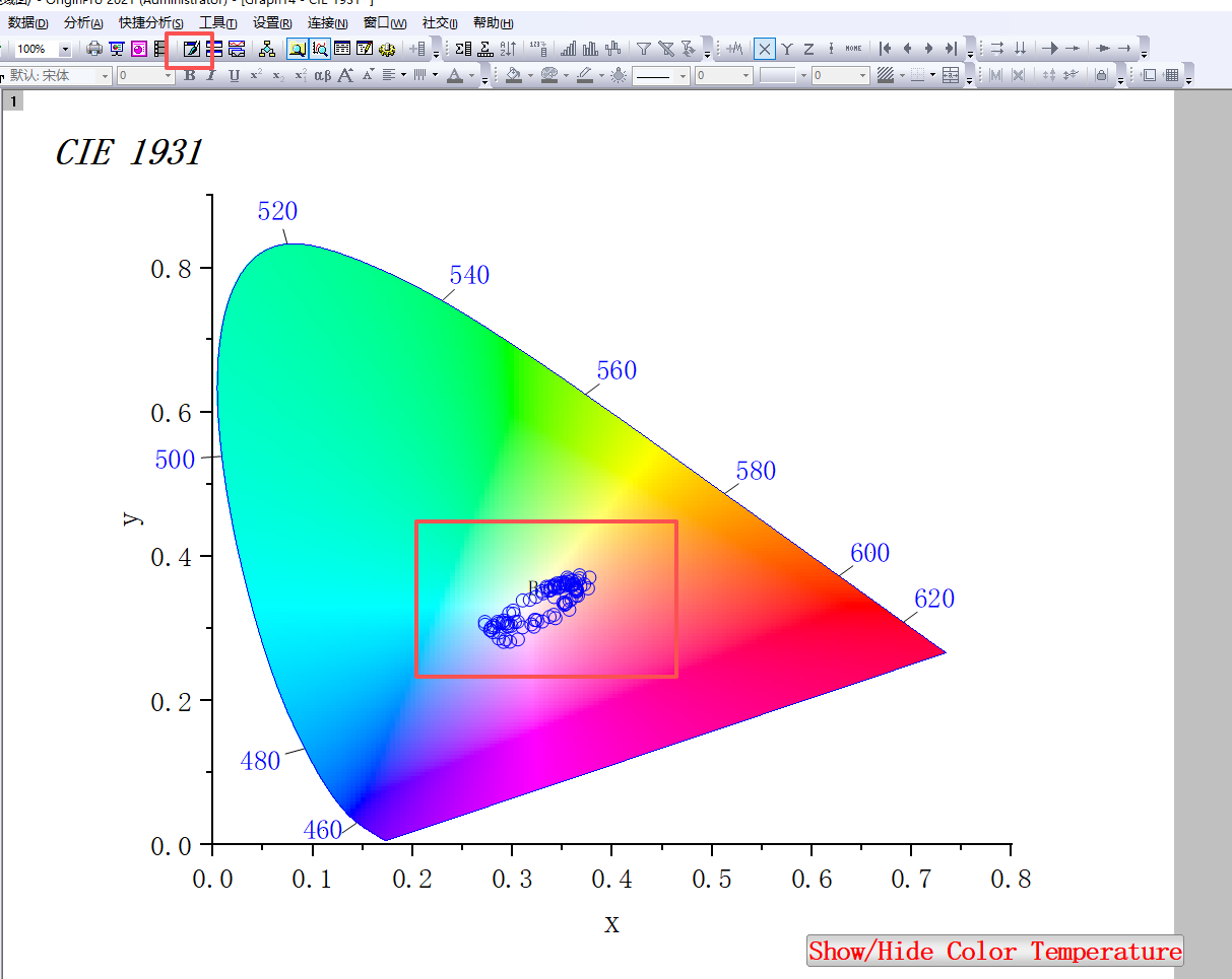 Origin(2021)使用LAB数据绘制CIE1931的色度图_origin cie1931-CSDN博客