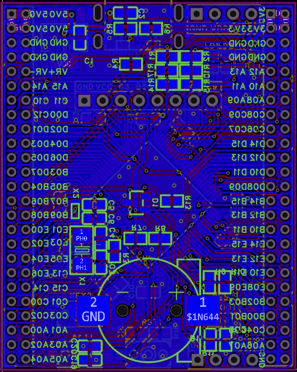 电赛电源速成—主控芯片选型与主控板设计_逆变器上 tms28335和stm32f407对比-CSDN博客
