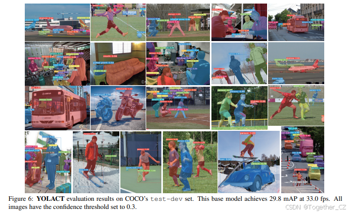 YOLACT: Real-time Instance Segmentation——实时实例分割-CSDN博客