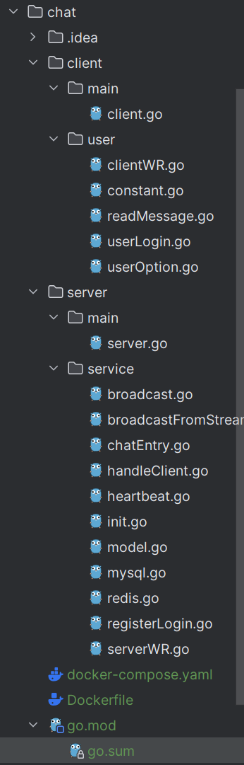 Golang后端: Docker多阶段构建详解与部署完整指南_构建后端服务的docker镜像 from golang:alpine as builder-CSDN博客