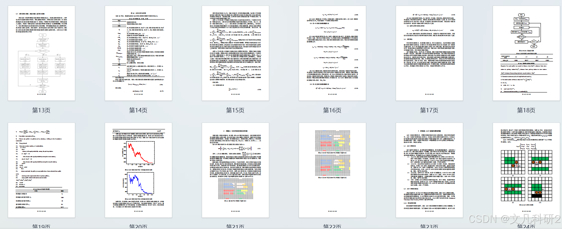 MathorCup第12届B题_2025年第十二届数学建模“新秀杯”-CSDN博客