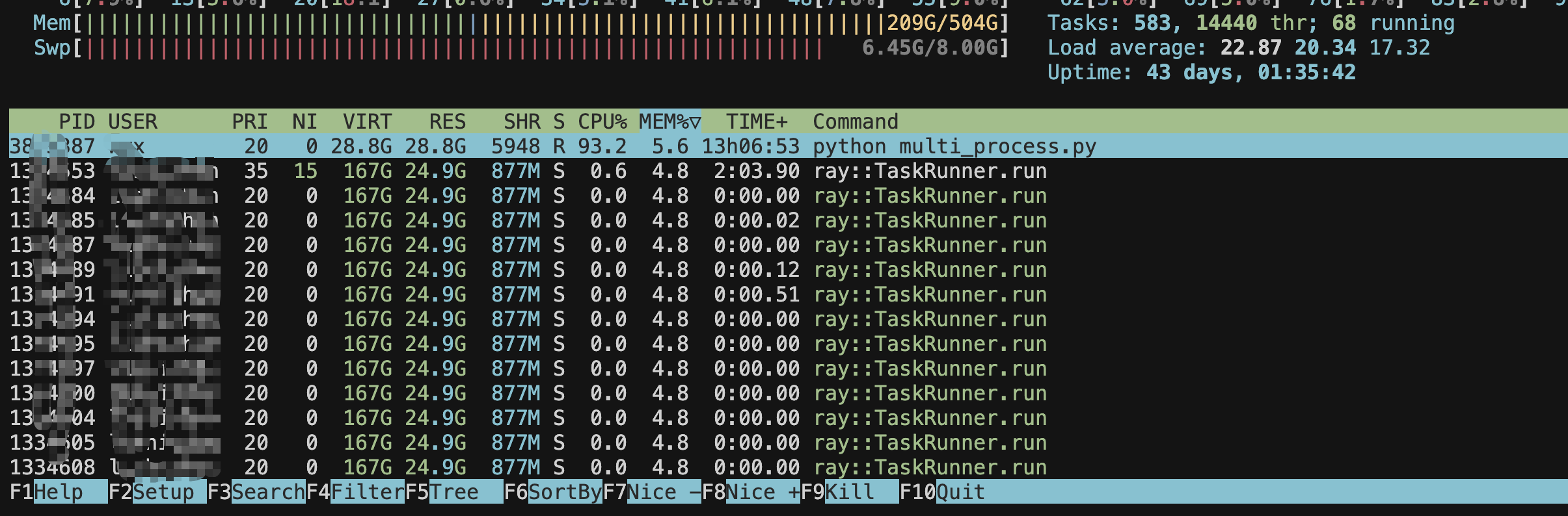 htop 使用详解：排查高 CPU 占用、分析内存使用_htop virt-CSDN博客