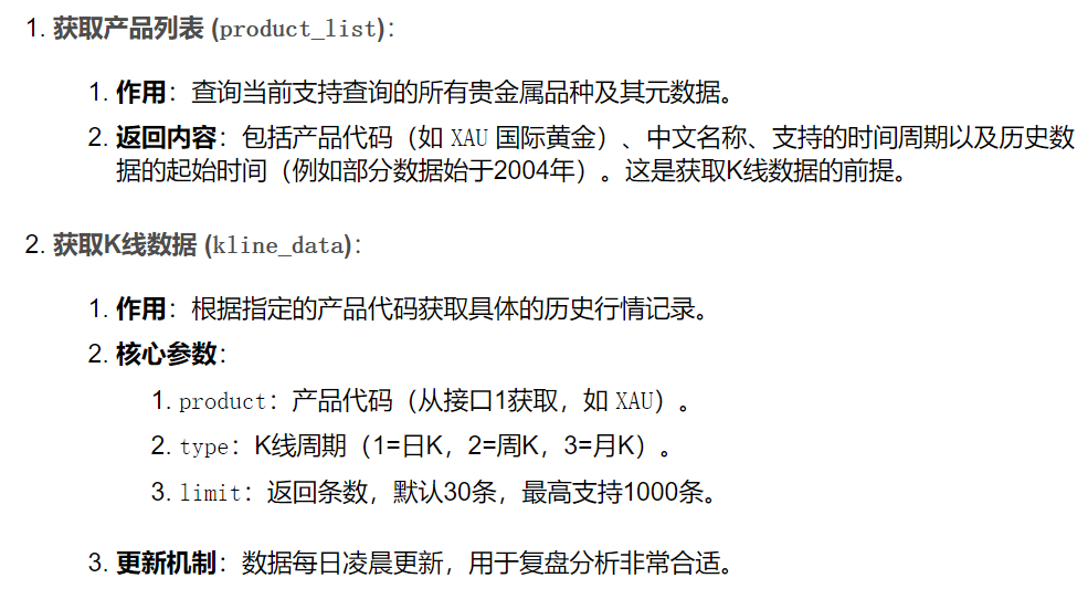 Java实战：获取贵金属历史行情走势API集成指南-CSDN博客