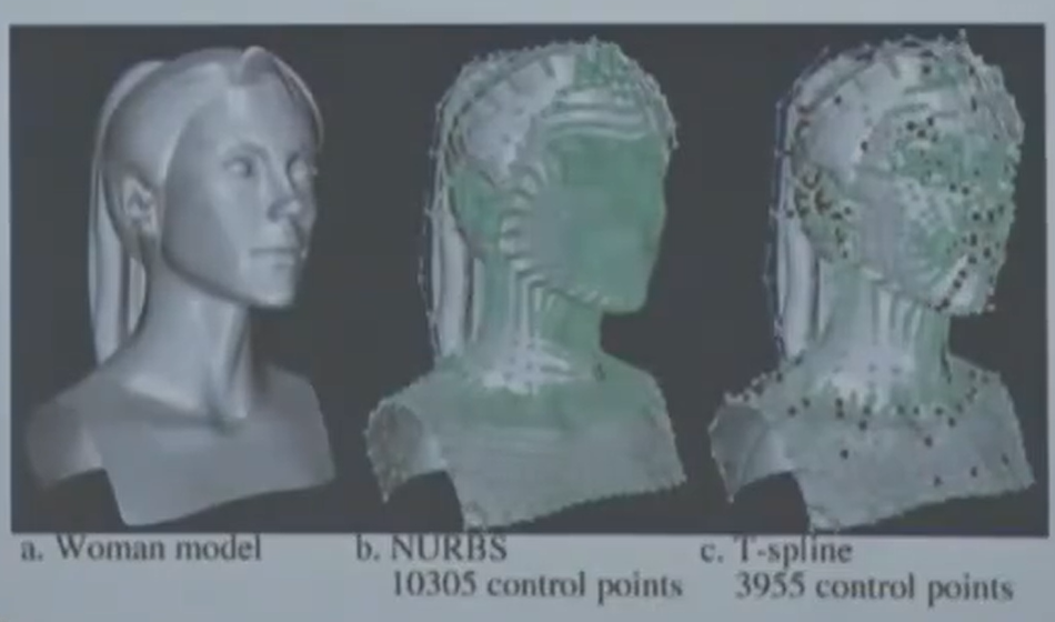 超详细笔记 T-spline Theory and Applications_郑建民_t-spline basis functions-CSDN博客