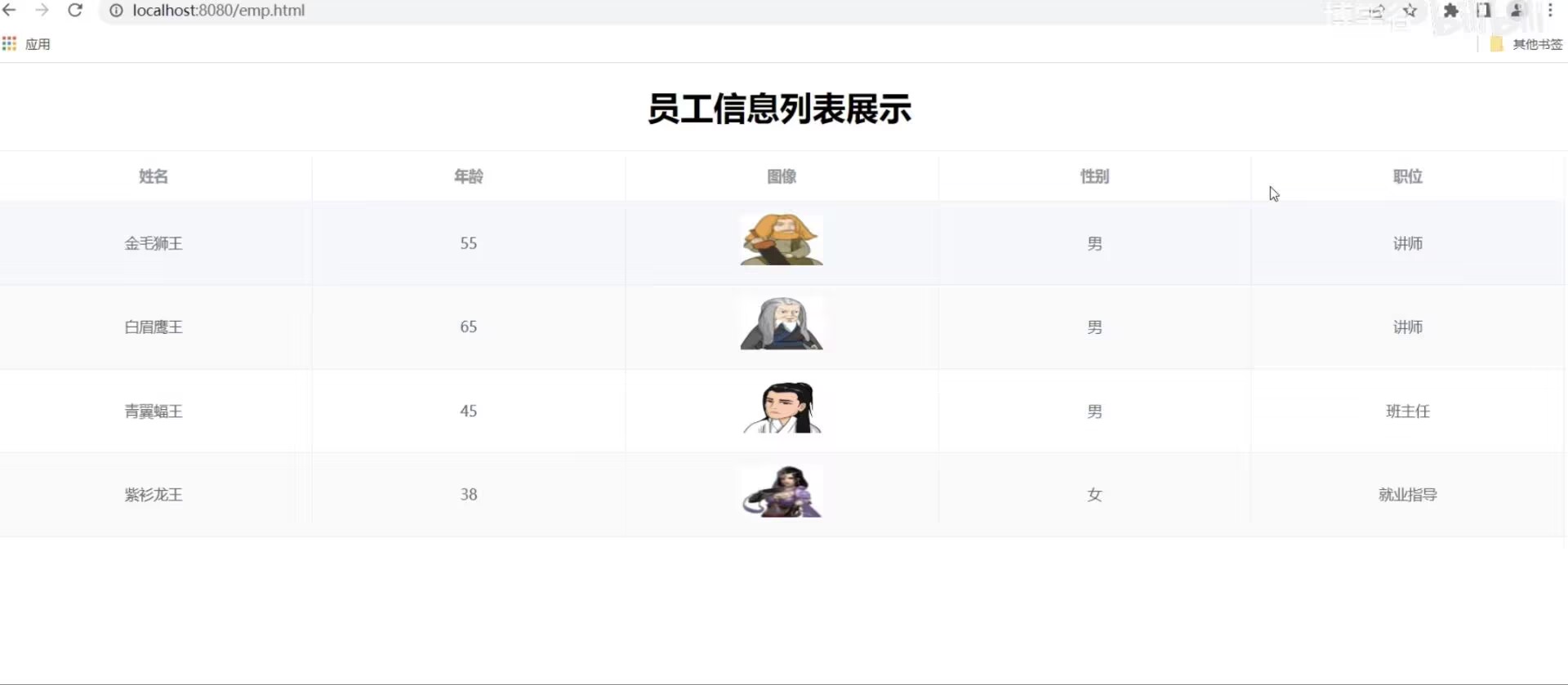 Web应用技术第7次课 Springbootweb响应 Csdn博客