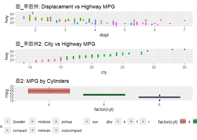 如何使用 patchwork 包_patchwork包安装-CSDN博客