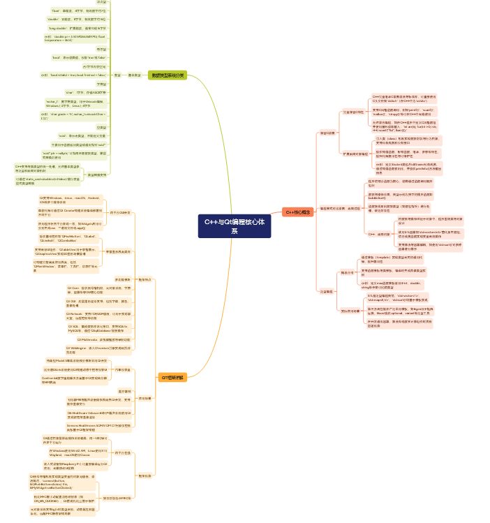 9.24作业-CSDN博客