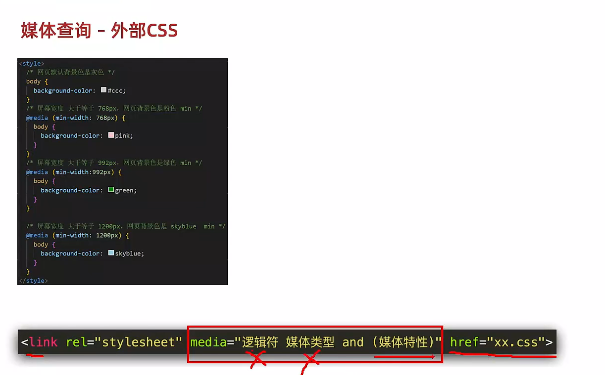 移动Web Day05-CSDN博客