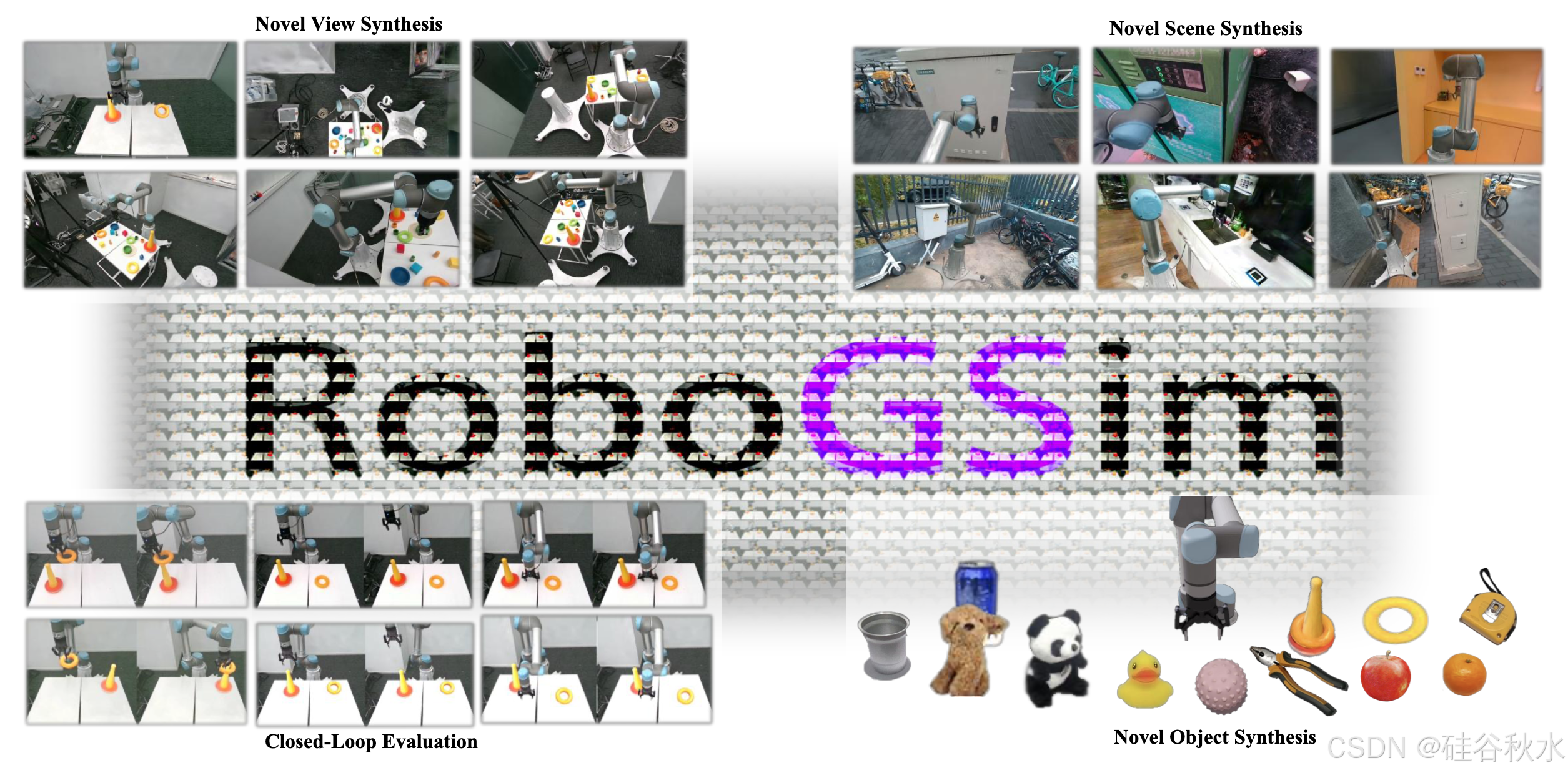 RoboGSim：Real2Sim2Real 机器人Gaussian Splatting模拟器-CSDN博客