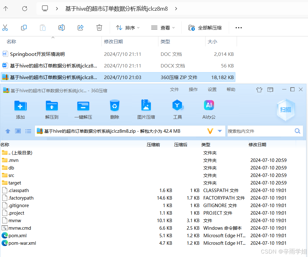 Springboot毕设基于hive的超市订单数据分析系统源码论文部署基于hive的社区超市可视化系统的设计与实现 Csdn博客