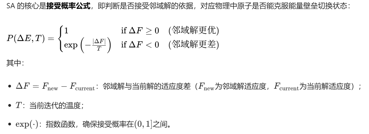 Day 13 启发式算法-CSDN博客