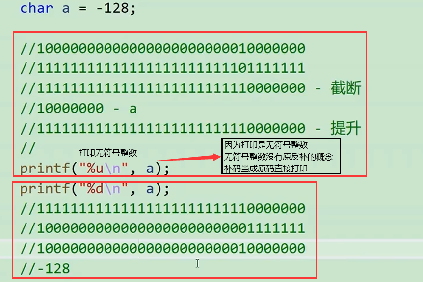 C语言进阶：深度剖析数据在内存中的存储（整型存储和大小端）_unsigned int ualg, unsigned char *pkey, unsigned c-CSDN博客