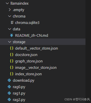 llamaindex-RAG实例_llamaindex实例-CSDN博客