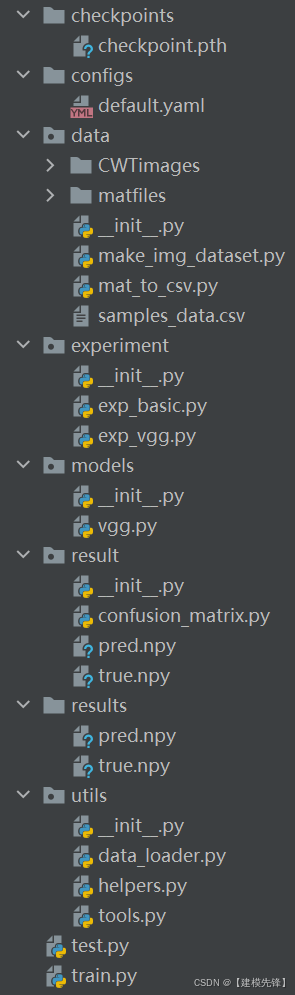 最强更新！西储大学（CWRU）轴承数据集保姆级教程！_cwru轴承数据集应该怎么训练-CSDN博客