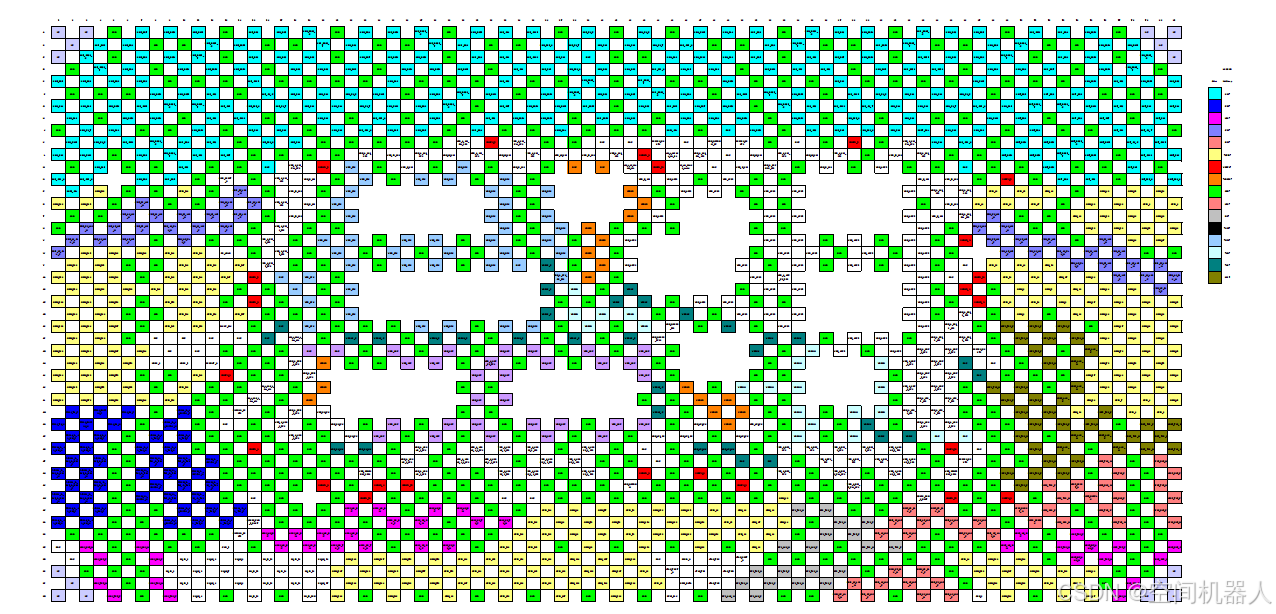 深入解析高通SA8775与SA8295处理器架构对比：性能、缓存、GPU与功耗的全面剖析_高通8775-CSDN博客