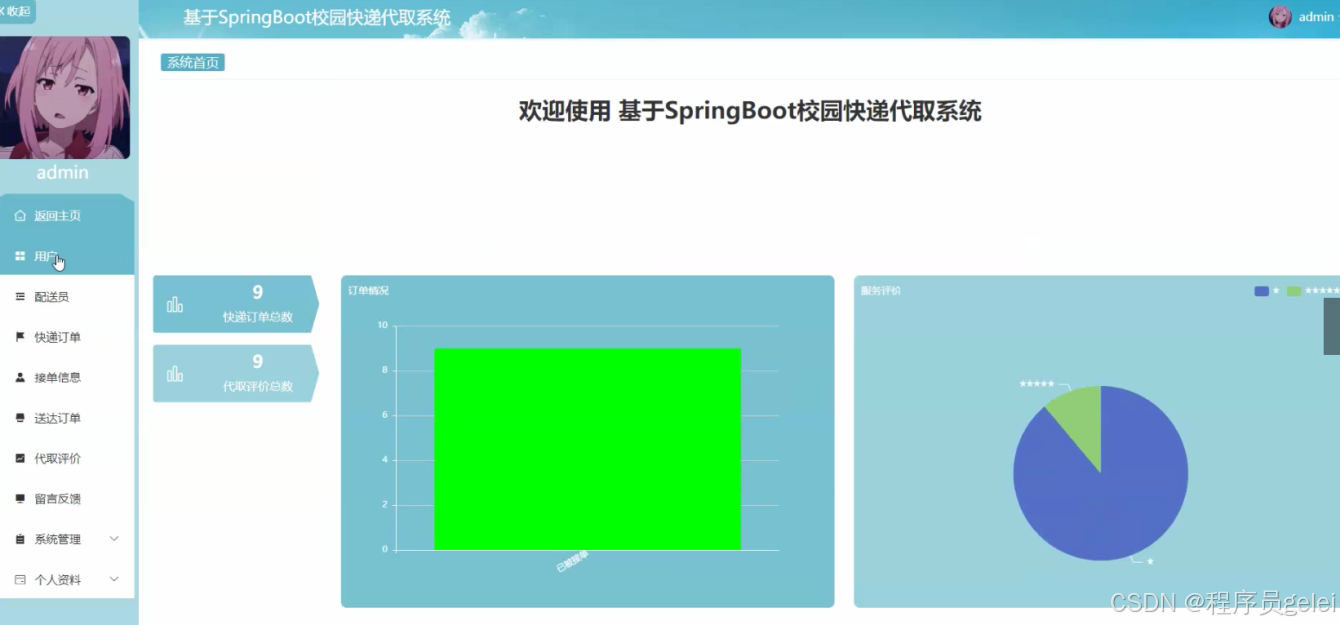 基于python的校园快递代取系统的设计与实现源码lw讲解和调试基于html5的校园快递代取服务平台的设计与实现 Csdn博客
